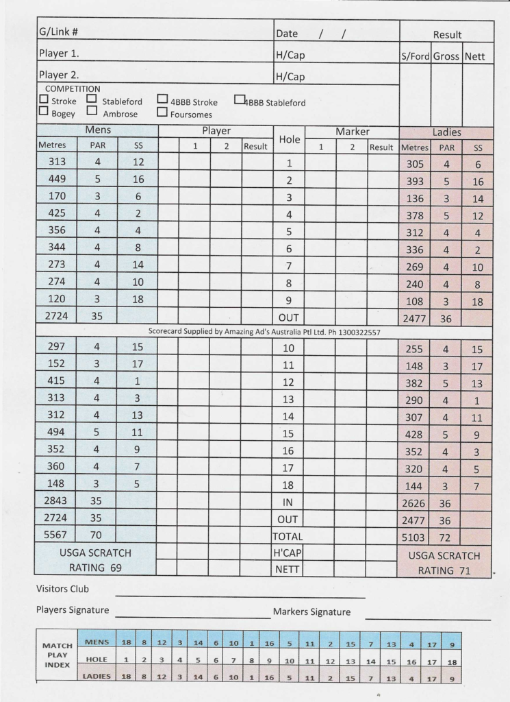 The Course – Atherton Golf Club